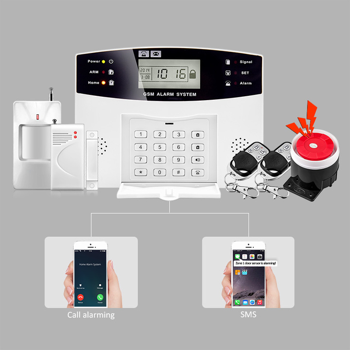 Best price for Home Security GSM Alarm systems Voice Prompt Wireless ...