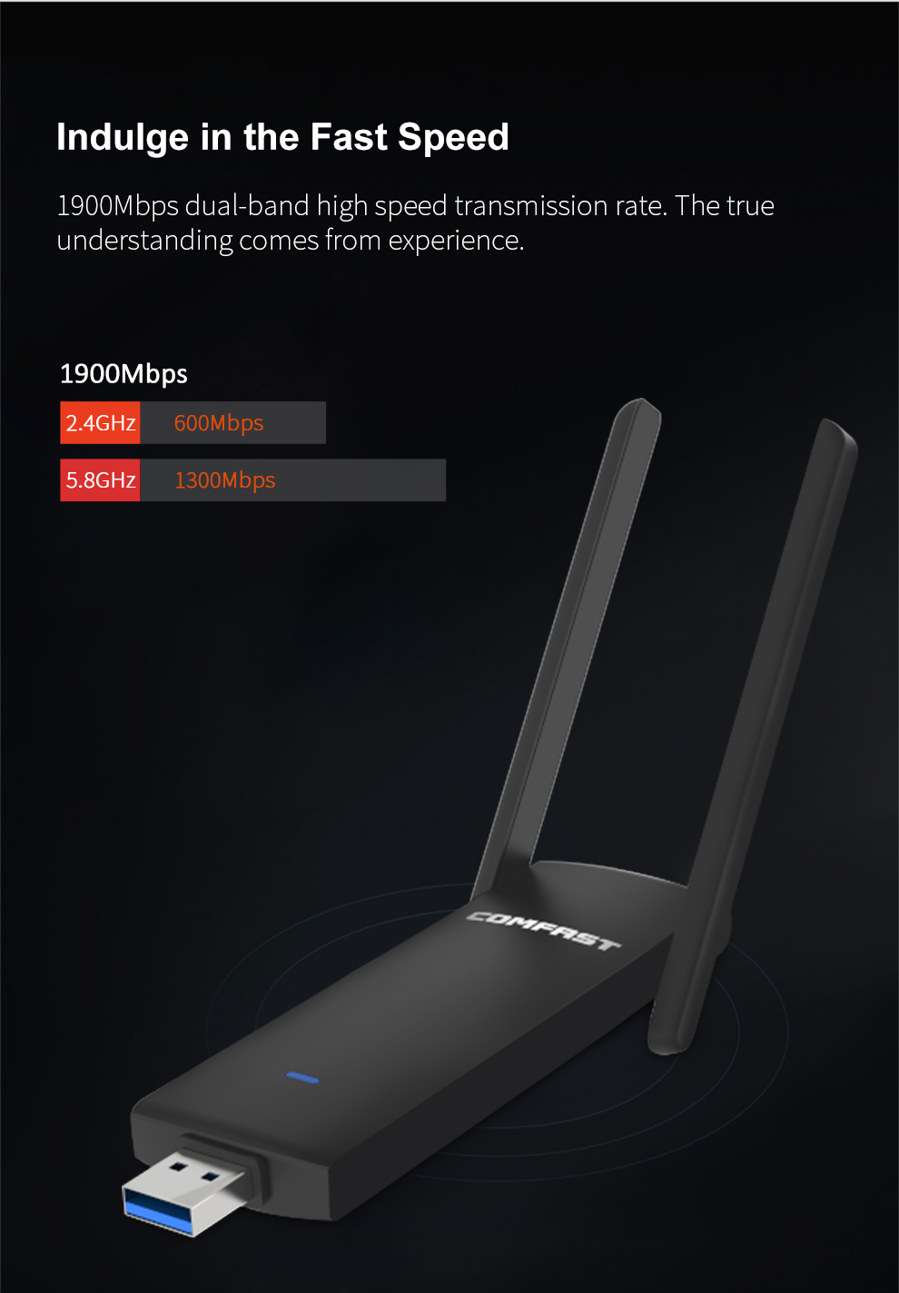 Best price for 5Ghz USB3.0 1900Mbps Wifi Adapter Dual Band RTL8814AU ...