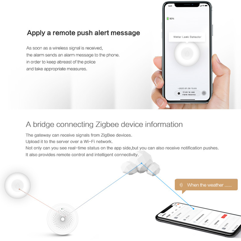 Best price for Tuya ZigBee Smart Emergency Button One-key Alarm SOS ...