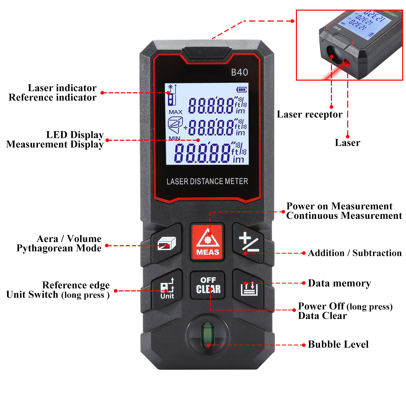 Best price for Laser Rangefinder Distance Meter 60M 40M Digital Tape Measure Range Finder ...