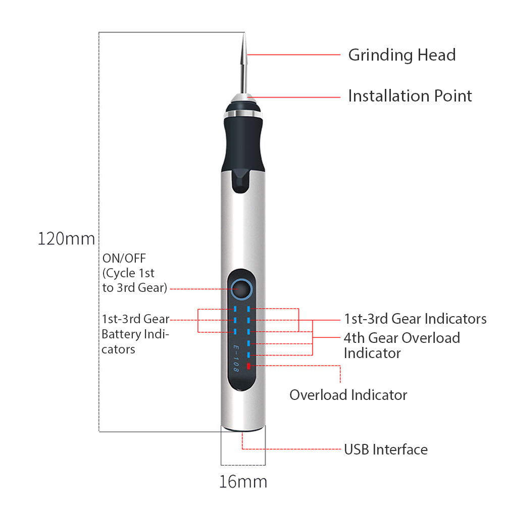 Best price for 10W Electric Grinding Pen Electric Rotary Tool Grinding ...