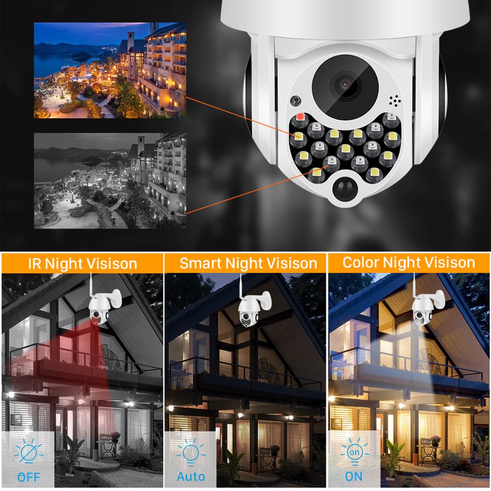 Best price for Dual-Light Wireless 1080P PTZ Camera Outdoor IP66 ...