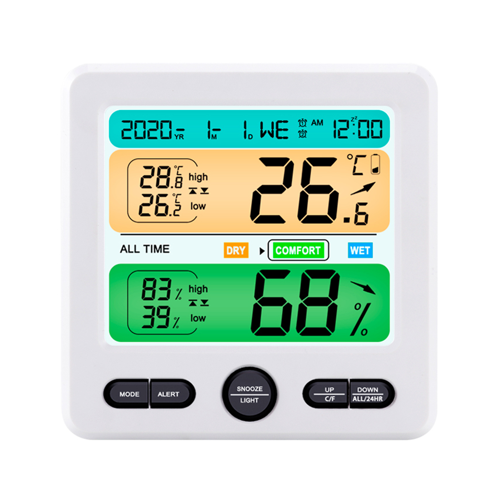 Best price for Digital Hygrometer Thermometer with LCD Color Screen ...