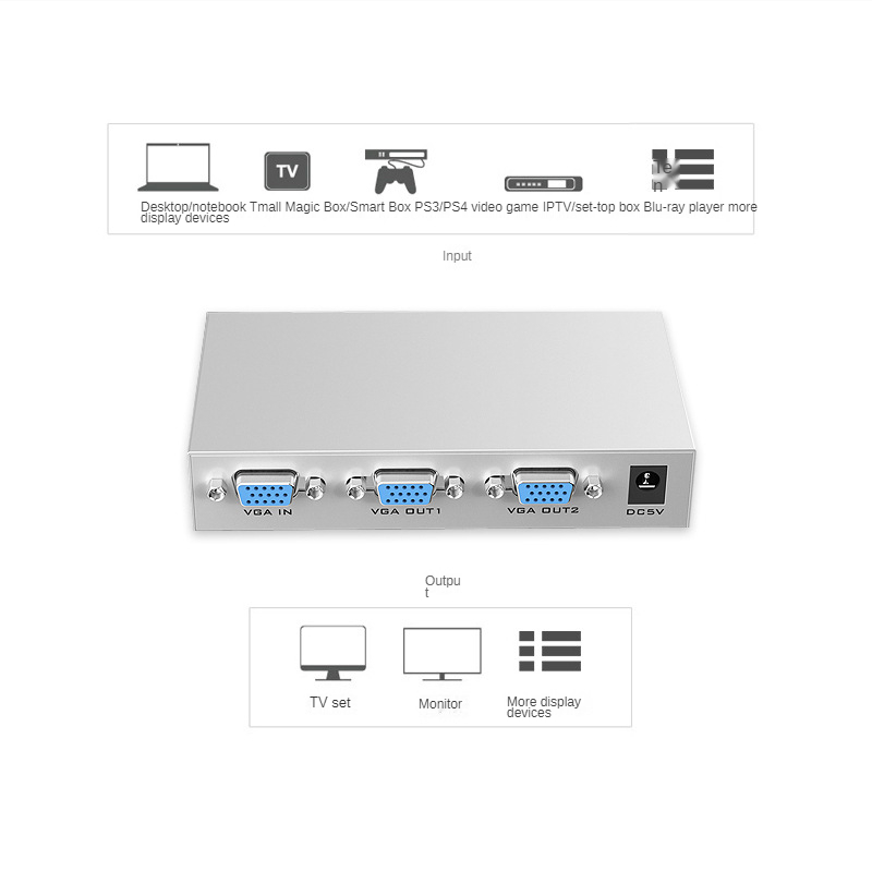 Best price for 2 Port VGA Distributor Display Splitter 165（MHz）HD ...